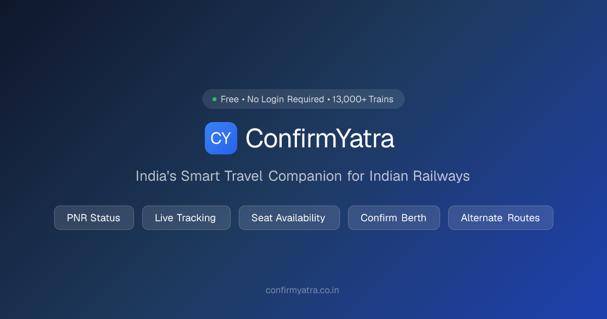 ConfirmYatra - PNR Status Check | Live Train Running Status | IRCTC ...